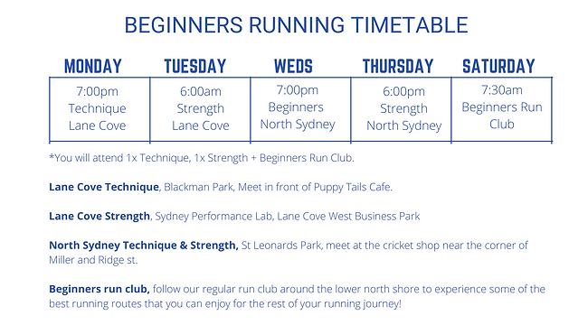 Beginners Only 8 Week Running Program on Sydney's North Shore